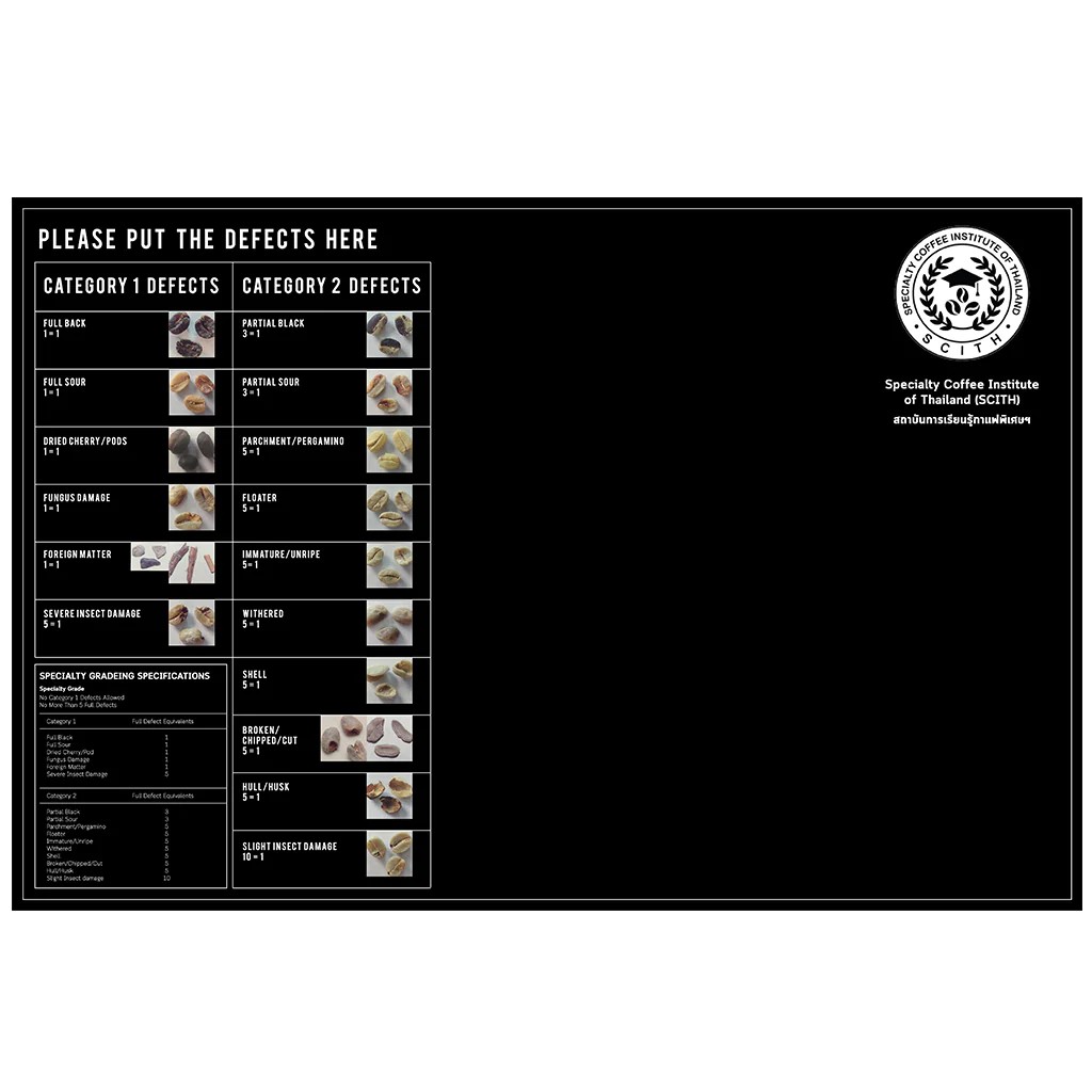 แผ่นคัด Greenbeans Defect - Roasters.Store